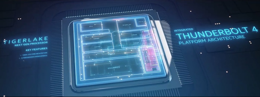 Intel's new Tiger Lake CPUs and DG1 graphics card at CES 2020 | Best ...