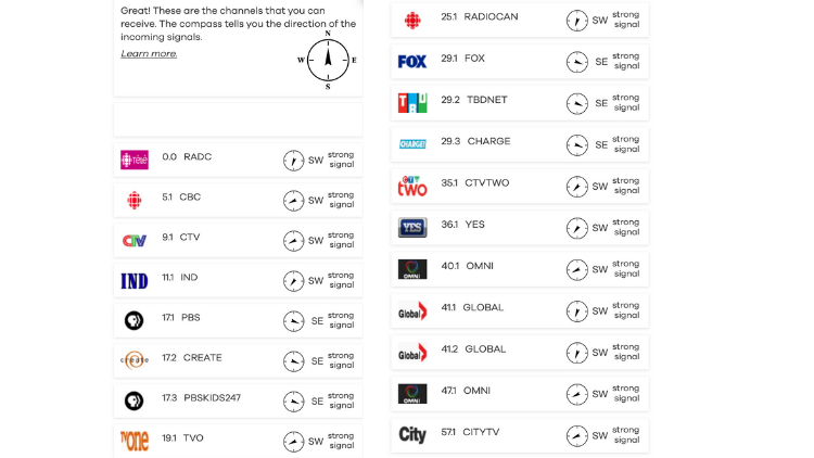 One For All TV Antennas Review | Best Buy Blog