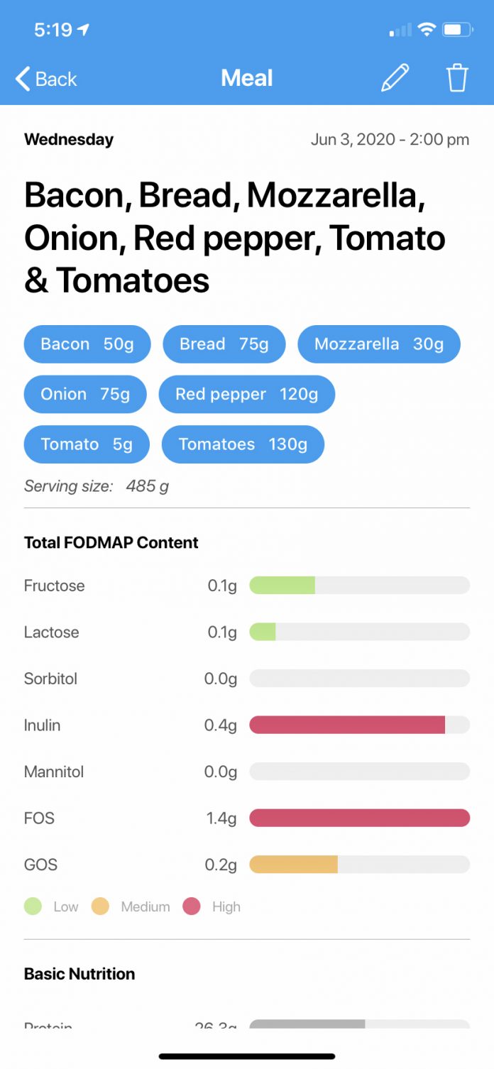 FoodMarble Aire Digestive Tracker Review | Best Buy Blog