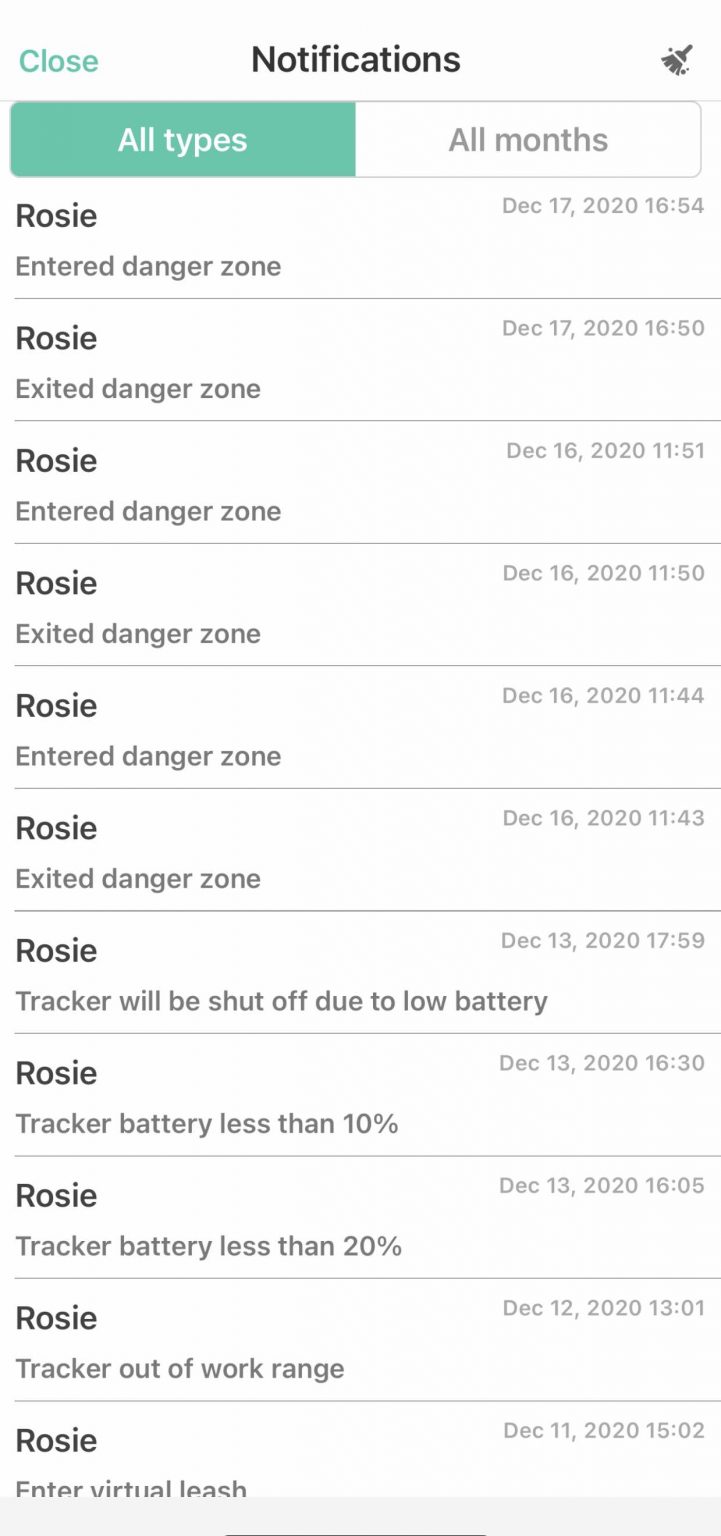 PetFon dog activity real time tracker review | Best Buy Blog