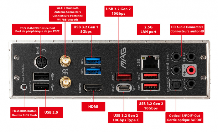 How Important Is A Motherboard You Need To Know - vrogue.co How Important Is A Motherboard You Need To Know - vrogue.co