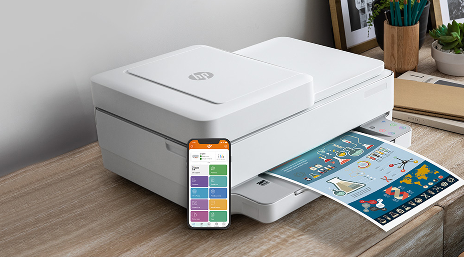 HP+ Printing Overview | Best Buy Blog