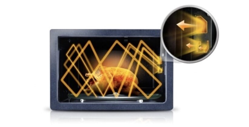 Microwaves 101: How to choose the best microwave oven for your kitchen ...