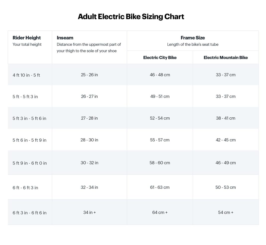 How to choose the right size ebike